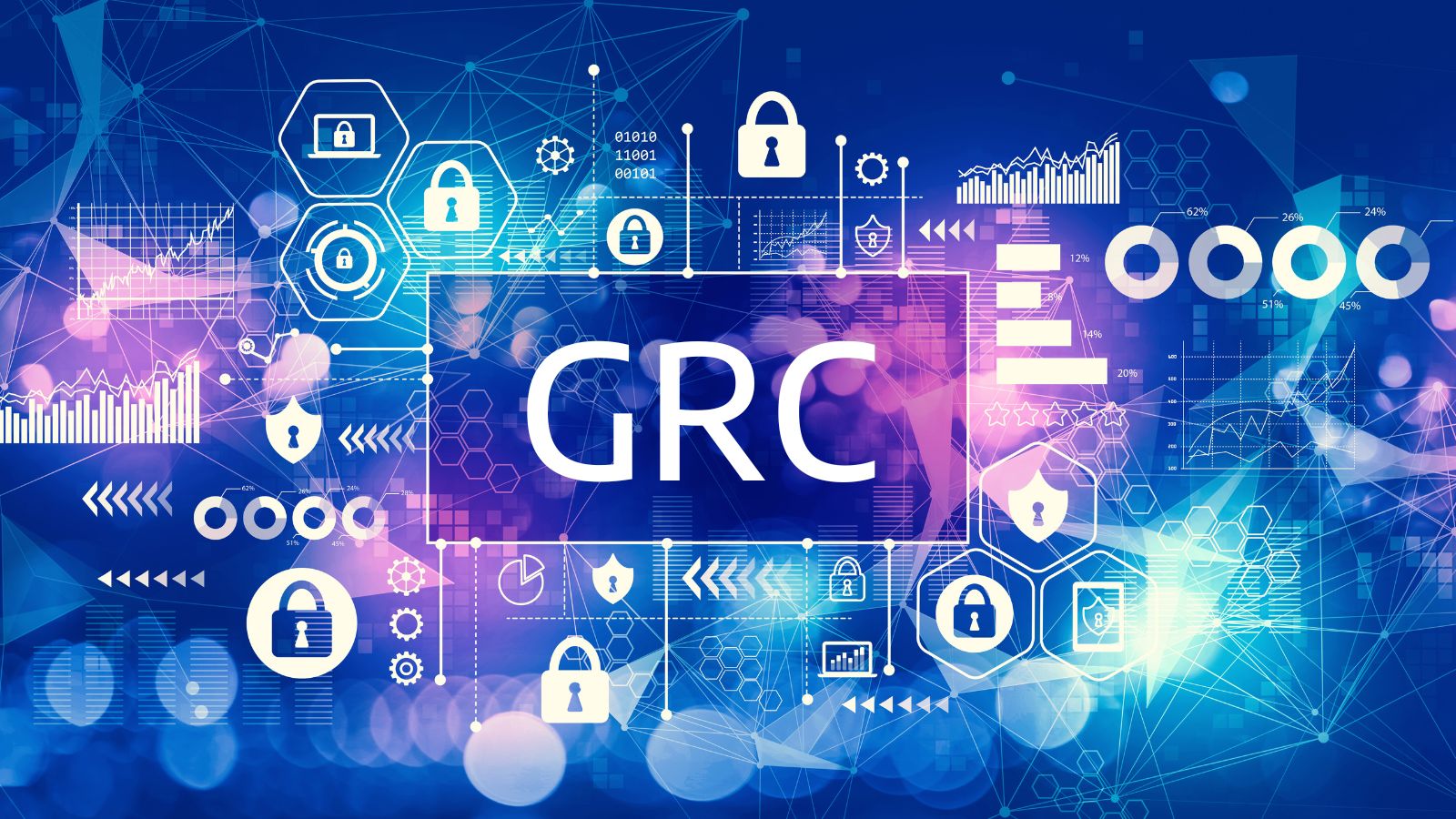 The Role of GRC Tools in Modern Compliance - CommSec Cyber Security